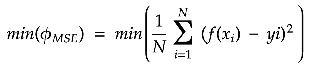 Linear Regression For Crypto: A Hash Rate Model - The Altcoin Oracle