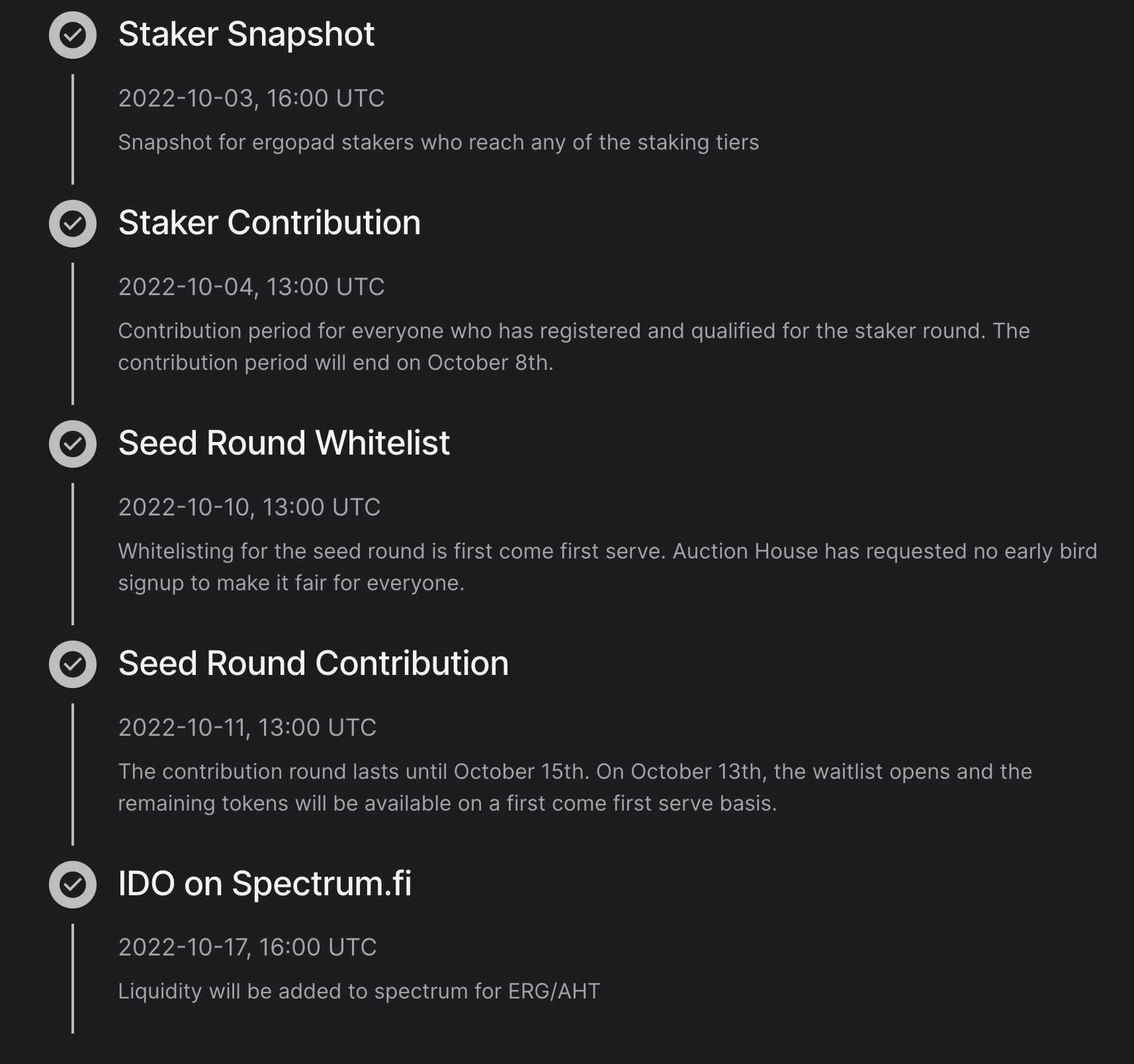 Ergo Auction House: The Iconic NFT Marketplace - The Altcoin Oracle