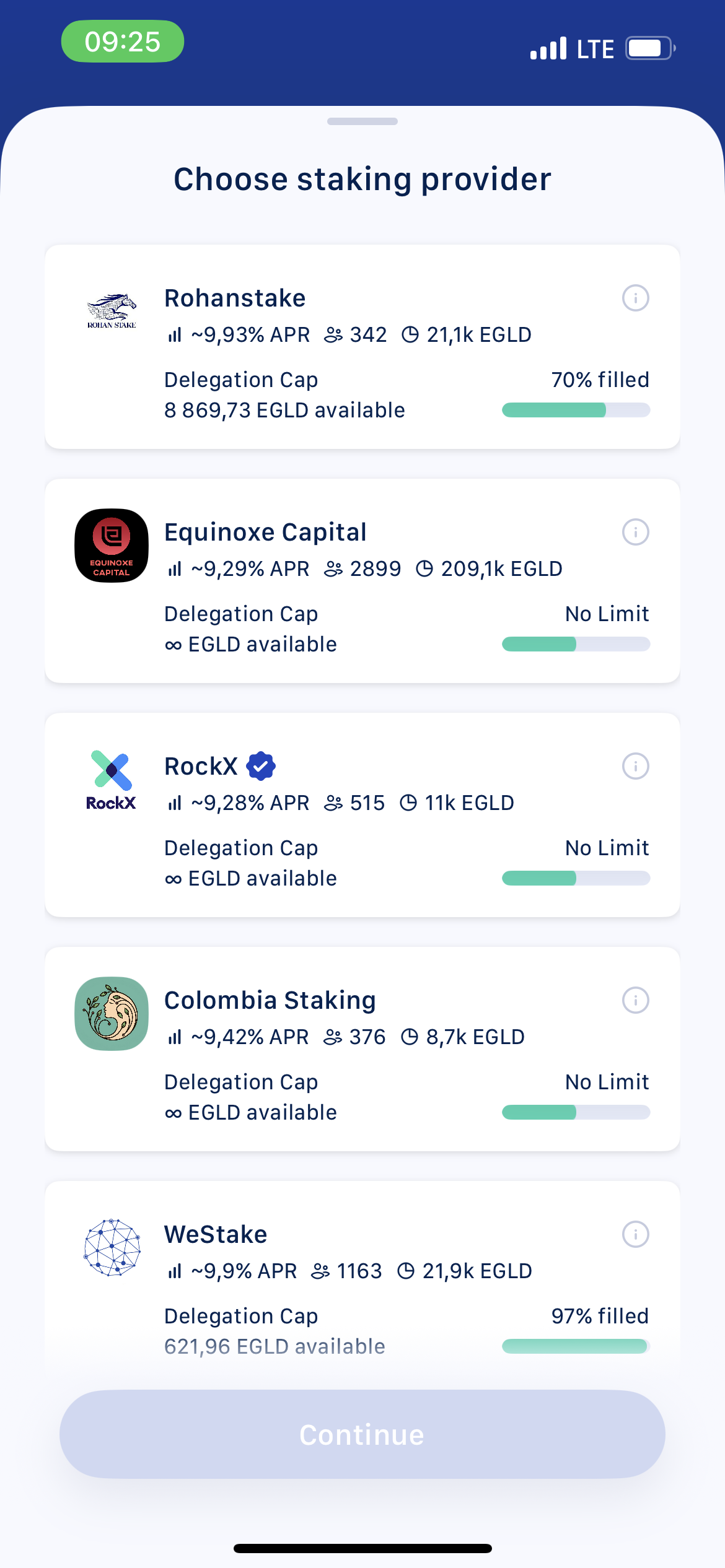 What Is The Elrond Blockchain ($EGLD) ? - The Altcoin Oracle
