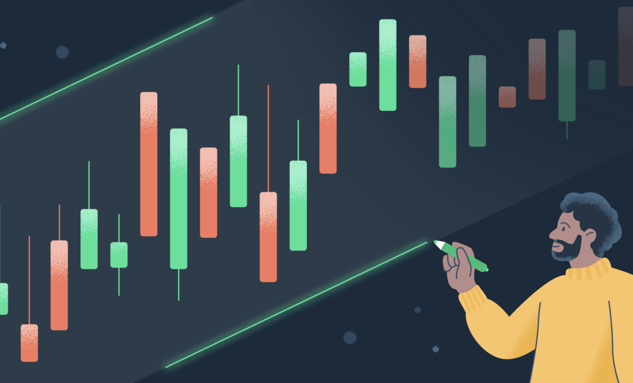 What is a Price Channel Trading Strategy?