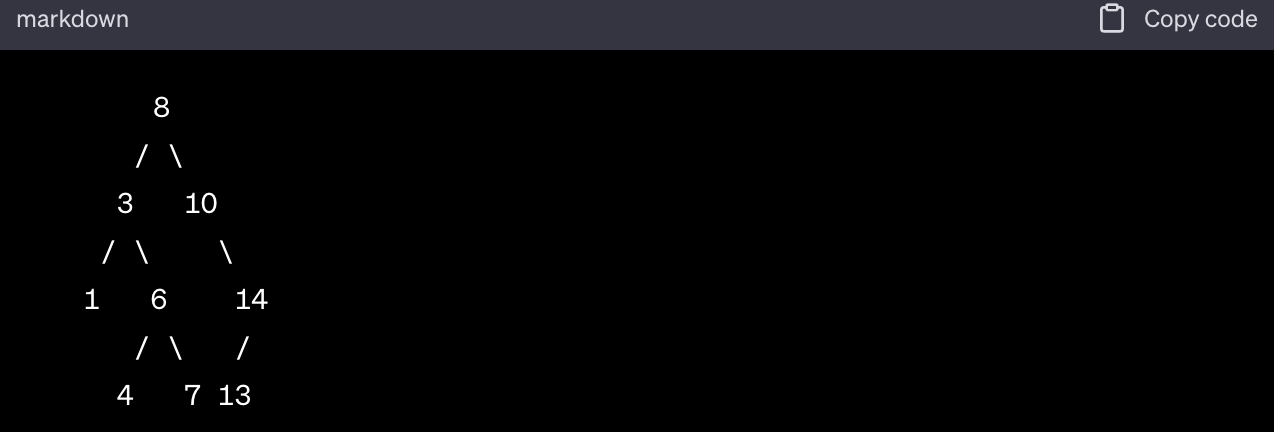 Binary Search Tree Visualization How To Display One